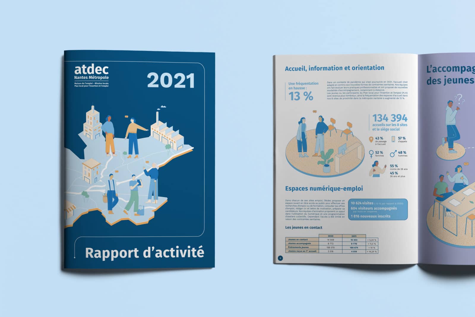 Le récit de l'année 2021 avec les équipes de l'ATDEC - Atdec Nantes ...
