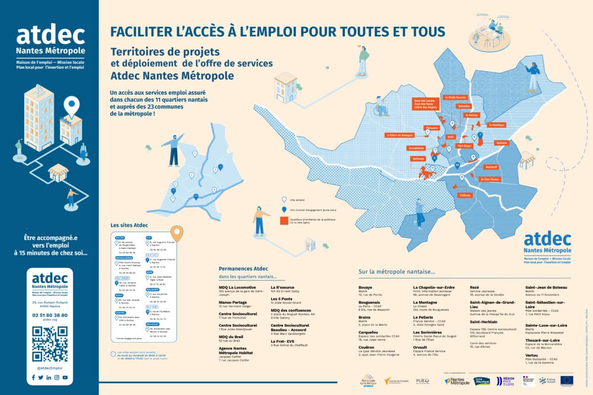 Sites Atdec et permanences